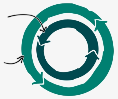 Bing - Circle , Free Transparent Clipart - ClipartKey