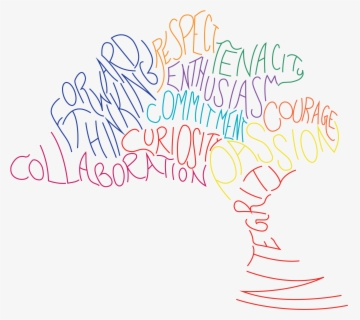 Free Values Clip Art with No Background - ClipartKey