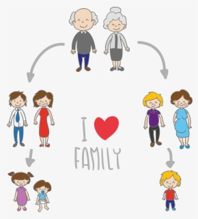 Cartoon Warm Creative Transprent - Kid Family Tree Example , Free ...