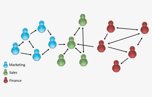 Network Clipart Networking - Green Network Icon Png , Free Transparent ...