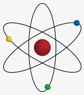 Rutherford Atom Model Png , Free Transparent Clipart - ClipartKey
