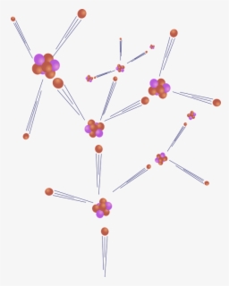Nuclear Fission, Fission, Nuclear, Physics, Atoms - Nuclear Chain ...