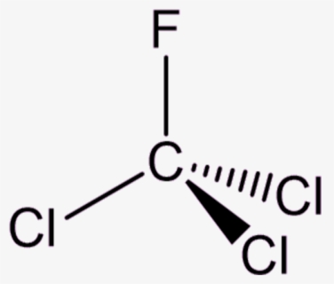 Iupac Name Of Chloroform , Free Transparent Clipart - ClipartKey
