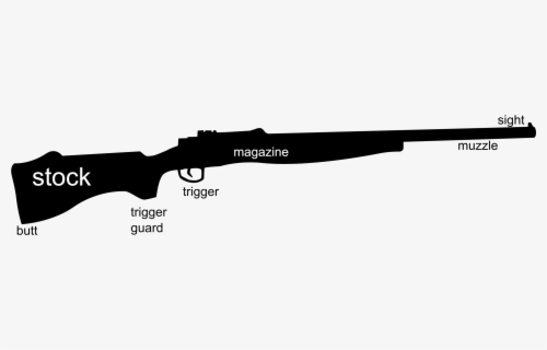 Labels Of A Rifle , Free Transparent Clipart - ClipartKey
