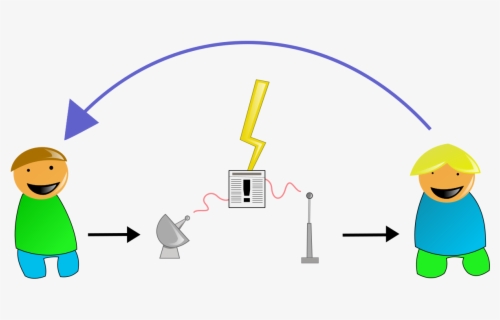 Vector Illustration Of Barriers To Effective Communication - Sender ...