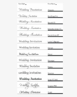 Download Indian Name Signature Png - ClipartKey