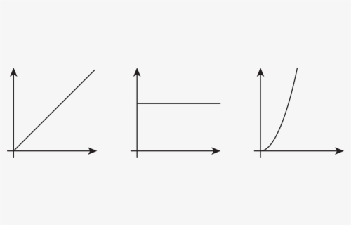 Height Vs Volume Graph Cylinder , Free Transparent Clipart - ClipartKey
