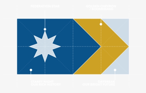 Logo Federation Star Trek Flag , Free Transparent Clipart - ClipartKey