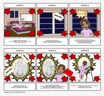 Clip Art Camera Shots Storyboard By - Close Up Shot Medium Shot Long ...