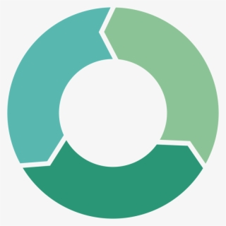 Transparent Circle Arrow Png - Green Circle Arrows Png , Free ...