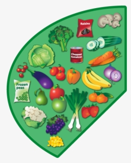 Fruits And Vegetables Food Group , Free Transparent Clipart - ClipartKey