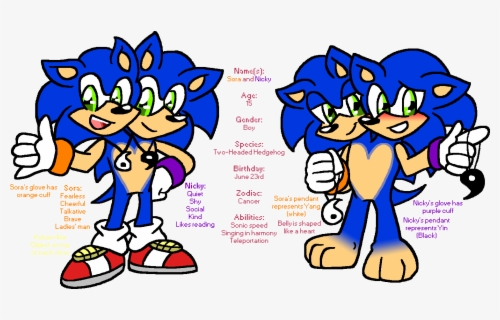 Transparent Clipart Uploaded By Rowena Evans • Clipartkey