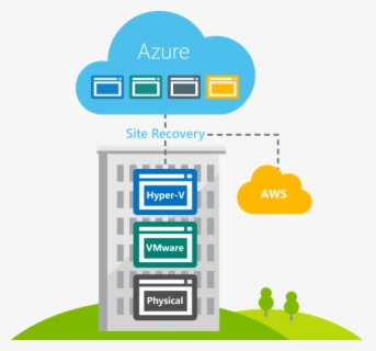 Migrate Server To Azure , Free Transparent Clipart - ClipartKey