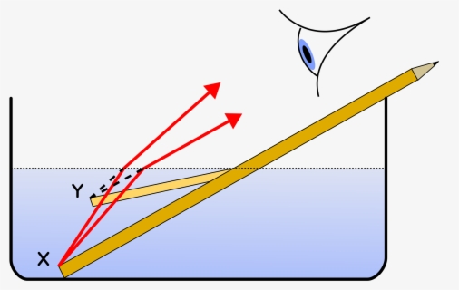Depth Clip Art , Free Transparent Clipart - ClipartKey