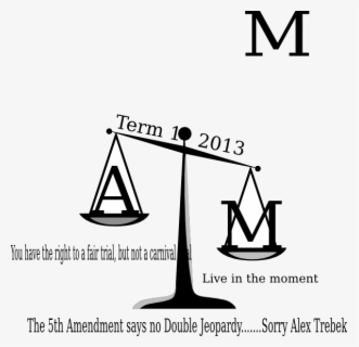 Scale Of Justice Gif , Free Transparent Clipart - ClipartKey