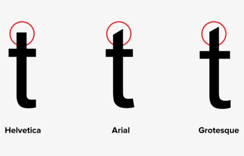 Bitmap Font Vs Vector Font , Free Transparent Clipart - ClipartKey