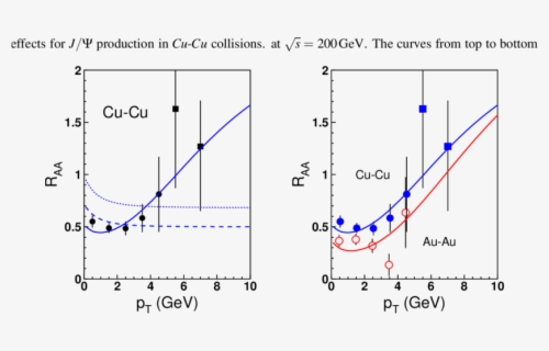 Python Matplotlib Plot Sphere , Free Transparent Clipart - ClipartKey