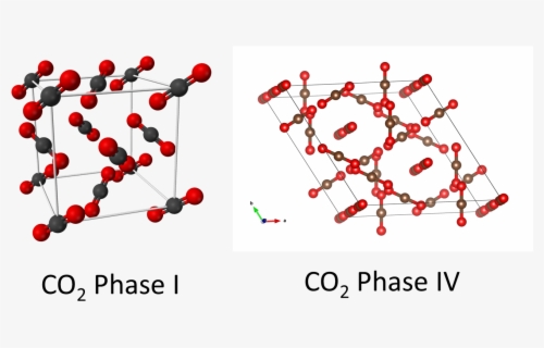 Transparent Dry Ice Png - Solid Carbon Dioxide Structure , Free ...