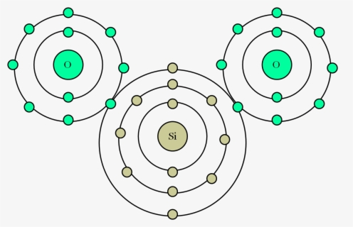 Clip Art Bohr Model Carbon - Electron Arrangement Of Neon , Free ...