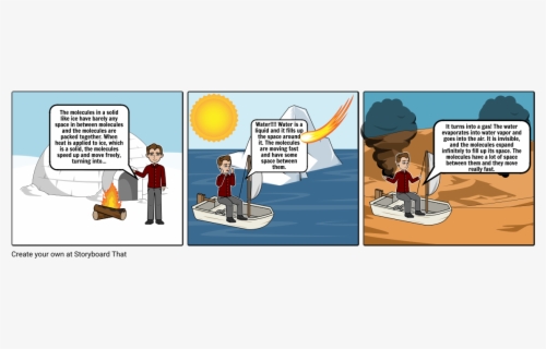 Gases Clipart - Gas State Of Matter Clipart , Free Transparent Clipart ...