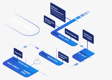 Transparent Roadmap Clipart - Road Map Graphic Png Transparent , Free ...