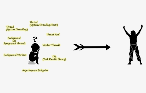 Start - Winner Clipart , Free Transparent Clipart - ClipartKey