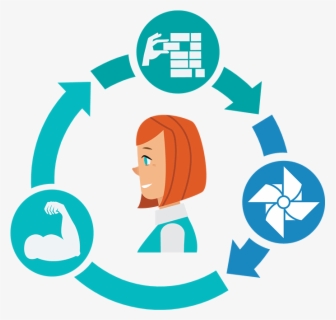 Vector Working Assessment - E Learning Background Png , Free ...