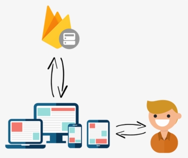 Web Application , Free Transparent Clipart - ClipartKey