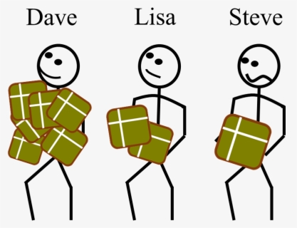 Have Something To Say Meme , Free Transparent Clipart - ClipartKey