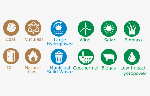 Visio Current Source Symbol , Free Transparent Clipart - ClipartKey
