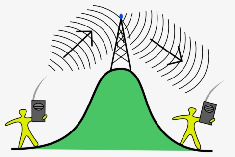 Free Ham Radio Clip Art with No Background - ClipartKey