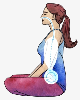 Free Breathing Clip Art with No Background - ClipartKey