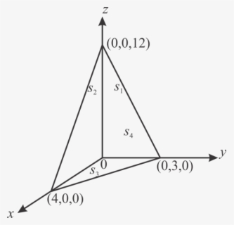 Calculus - Triangle - Triangle , Free Transparent Clipart - ClipartKey