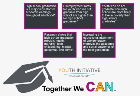 Clip Art Graphic Design Graduation Cap - Baymax Graduation Cap , Free ...