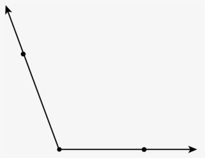 Obtuse Angle Png , Free Transparent Clipart - ClipartKey