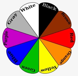 Colours Spinner Printable , Free Transparent Clipart - ClipartKey