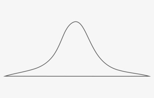 Inverted Bell Curve Clipart , Free Transparent Clipart - ClipartKey