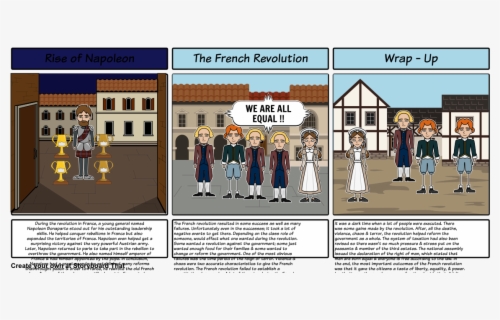 French Revolution Political Cartoons Three Estates - Political Cartoons ...