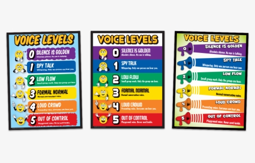 Voice Levels , Free Transparent Clipart - ClipartKey