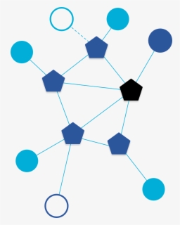 Android Things Lowpan , Free Transparent Clipart - ClipartKey