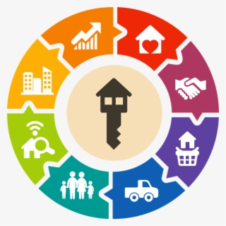 Relocation , Free Transparent Clipart - ClipartKey