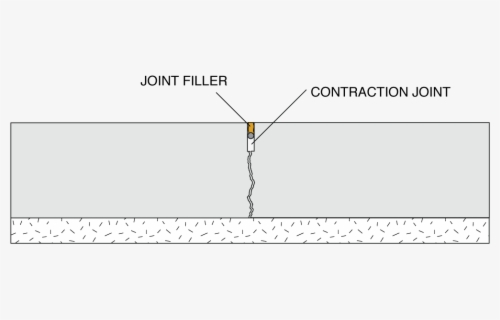 Transparent Rolled Joint Clipart - Calligraphy , Free Transparent ...