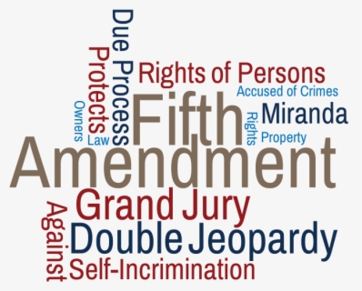 Fifth Amendment Word Cloud , Free Transparent Clipart - ClipartKey