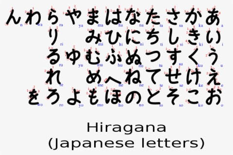 Hiragana - Re Hiragana Stroke Order , Free Transparent Clipart - ClipartKey