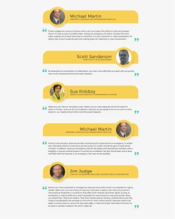 What The Experts Say - Flyer , Free Transparent Clipart - ClipartKey