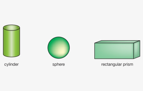 Image Placeholder - Circle , Free Transparent Clipart - ClipartKey