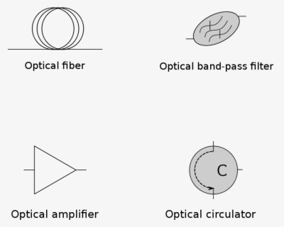 Optical Fiber Symbol , Free Transparent Clipart - ClipartKey