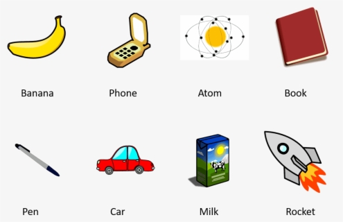 States Of Matter Drawing - Flow Chart Of Three States Of Matter , Free ...