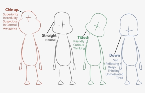 Collection Of Free Drawing Positions Posture Download - Drawing , Free ...