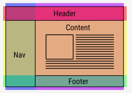 Clip Art Free Centimeter Grid Templates - Printable Centimeter Grid ...